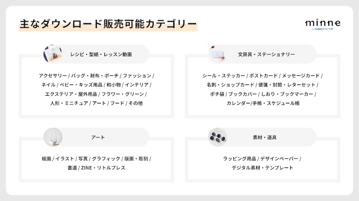 ハンドメイドマーケット「minne」がデジタルコンテンツの取り扱いを開始 ｜デザインを深掘り MdN