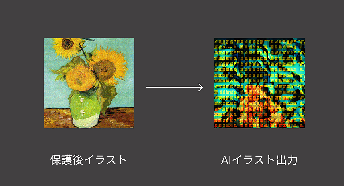 イラストを無断でAI学習に利用させない！「透かし」での保護機能を備えた投稿サイト『emamori』公開 ｜デザインを深掘り MdN