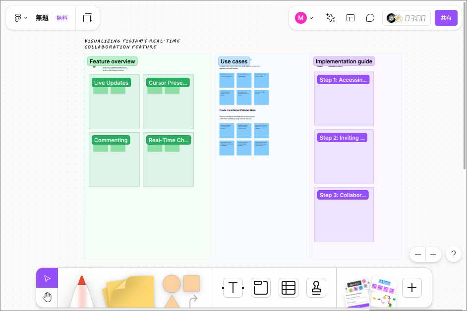 Googleも採用！Web制作現場のリアルタイムコラボを加速させるFigJamの効果的な使い方 ｜デザインを深掘り MdN