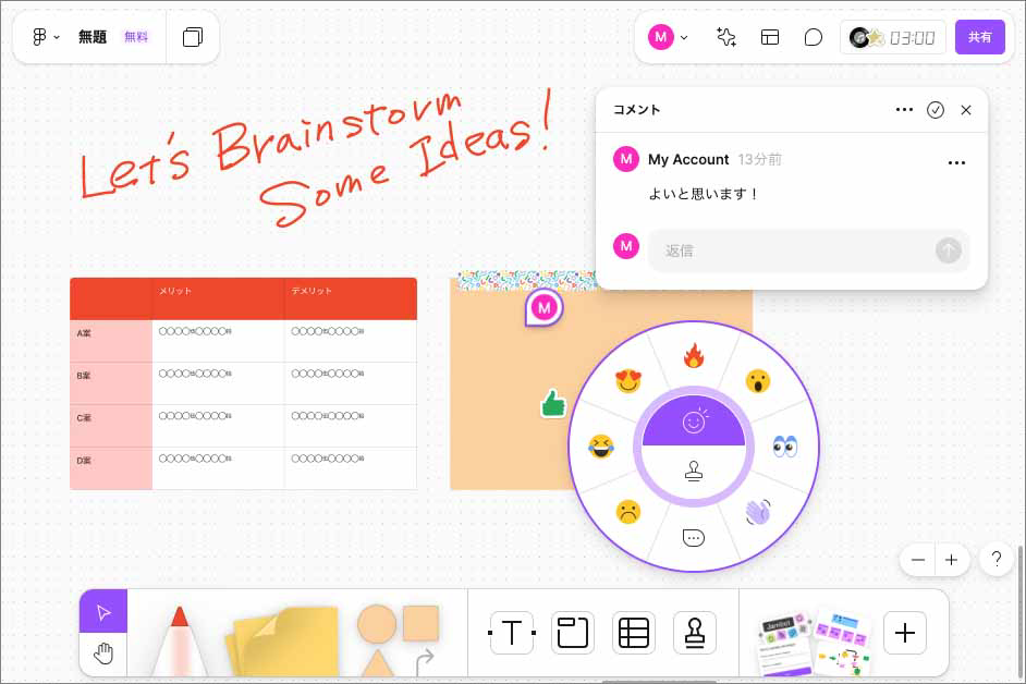 Googleも採用！Web制作現場のリアルタイムコラボを加速させるFigJamの効果的な使い方 ｜デザインを深掘り MdN
