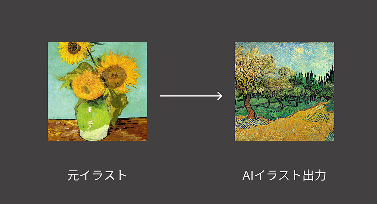 イラストを無断でAI学習に利用させない！「透かし」での保護機能を備えた投稿サイト『emamori』公開 ｜デザインを深掘り MdN