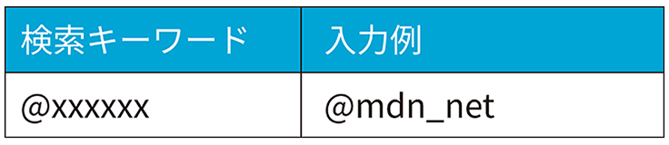 ログインしないとTwitterで検索ができない？ 代わりに試したい便利なYahoo!の「リアルタイム検索」 ｜デザインを深掘り MdN
