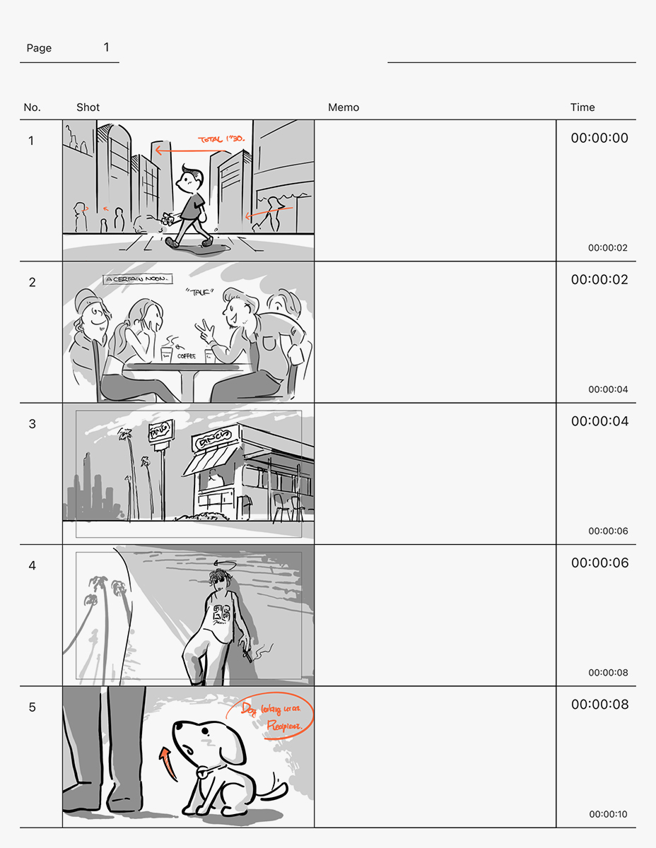 フェンリル、絵コンテやビデオコンテが作れる iPad向けの無料の絵コンテアプリ「DROMI」をリリース ｜デザインを深掘り MdN