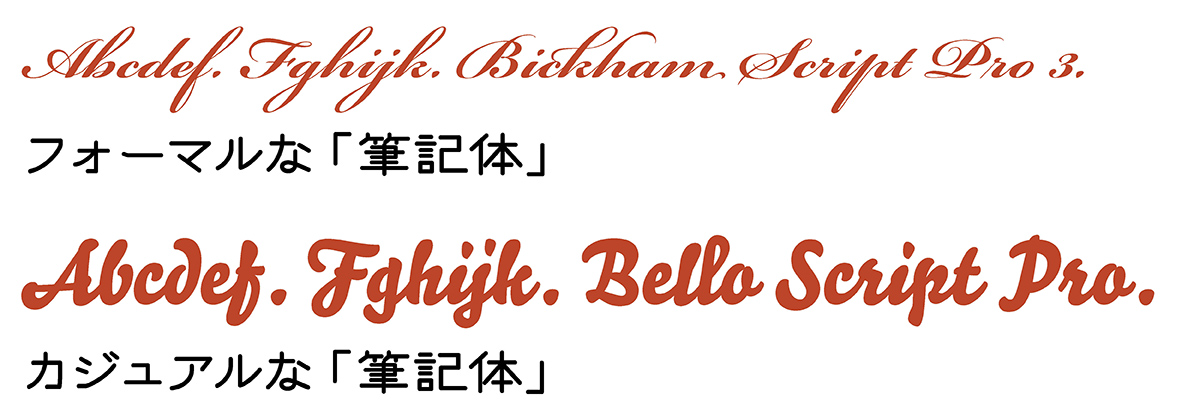 シリーズ｜文字とフォント（Vol.4） Adobe Fontsで選べるおすすめフォント～第4回 欧文・デザインフォント編〜 ｜デザインを深掘り MdN