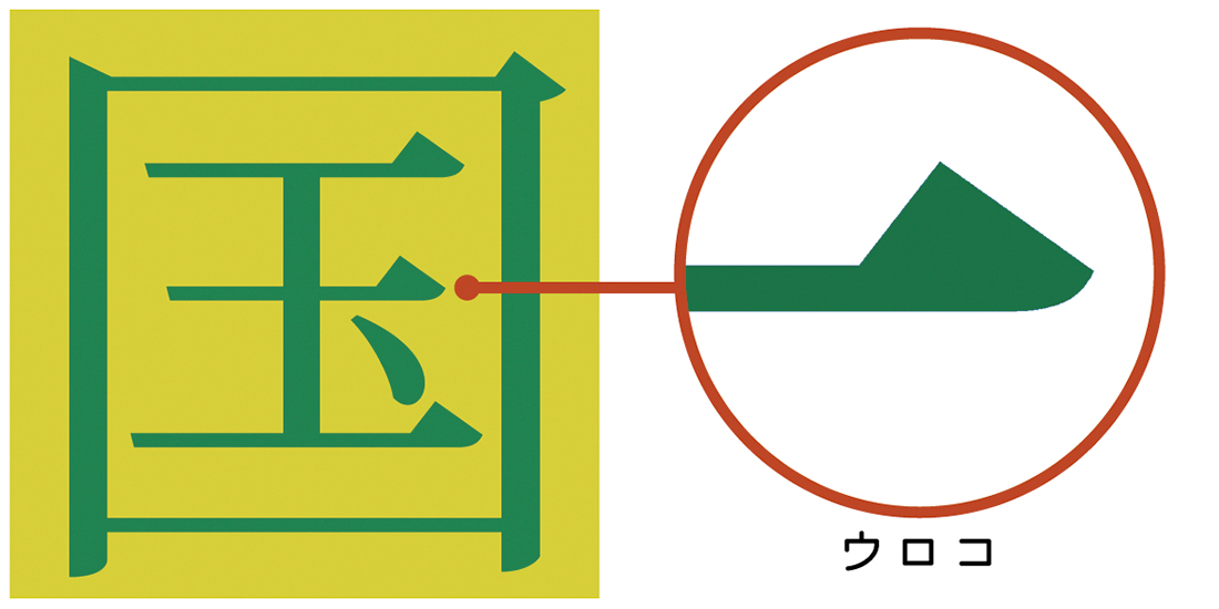 シリーズ｜文字とフォント「Adobe Fontsで選べるおすすめフォント」〜第1回 和文・ベーシック編〜 ｜デザインを深掘り MdN