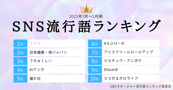 ランキング1位は誰もが納得？2023年の第1四半期の「sns流行語」をウェブ解析士協会が発表 ｜デザインを深掘り Mdn