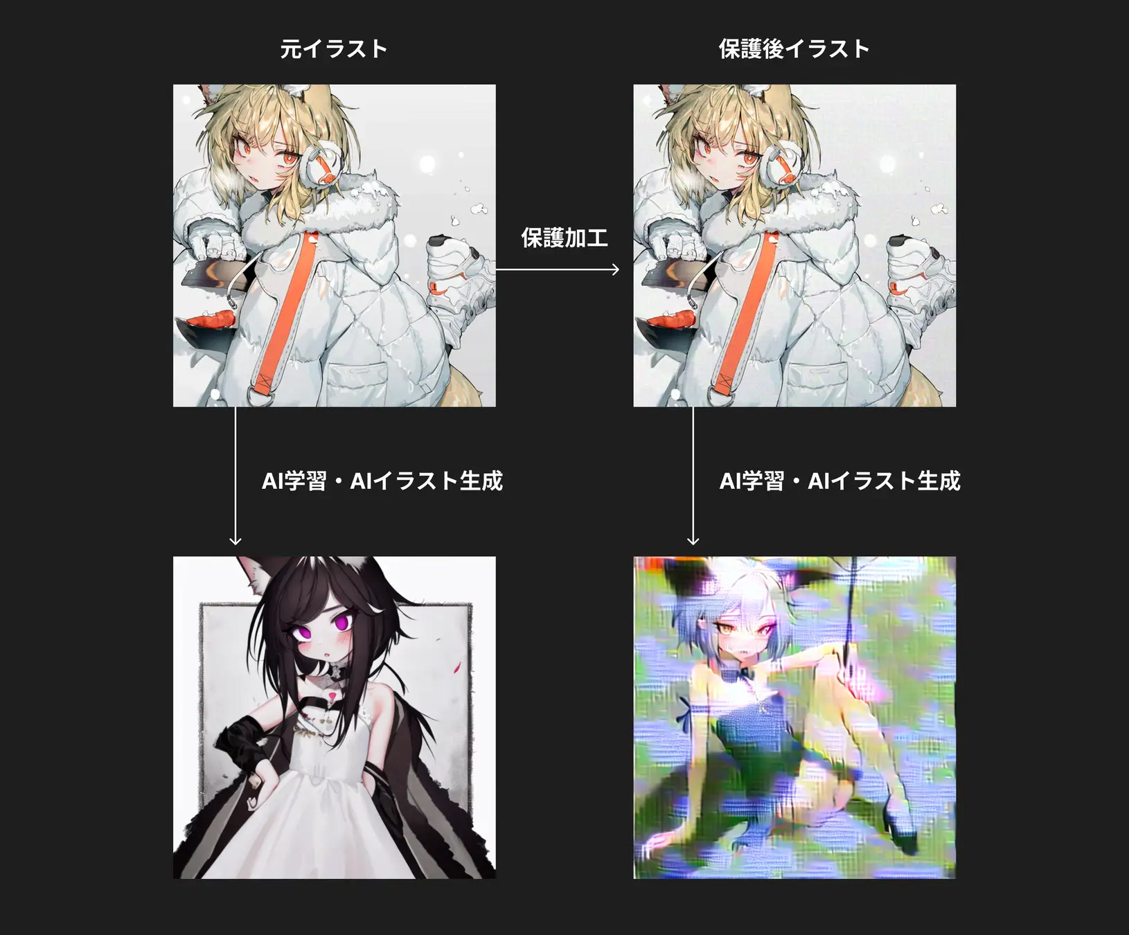 画像生成AI学習防止ツール「emamori」と「Glaze」でクリエイターの権利を守る（前編） ｜デザインを深掘り MdN