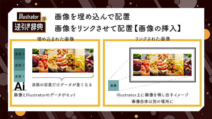 Illustrator（イラレ）で画像を埋め込んで配置する／画像をリンクさせて配置する（画像の挿入）方法|画像|Illustrator逆引き辞典 ｜デザインを深掘り MdN