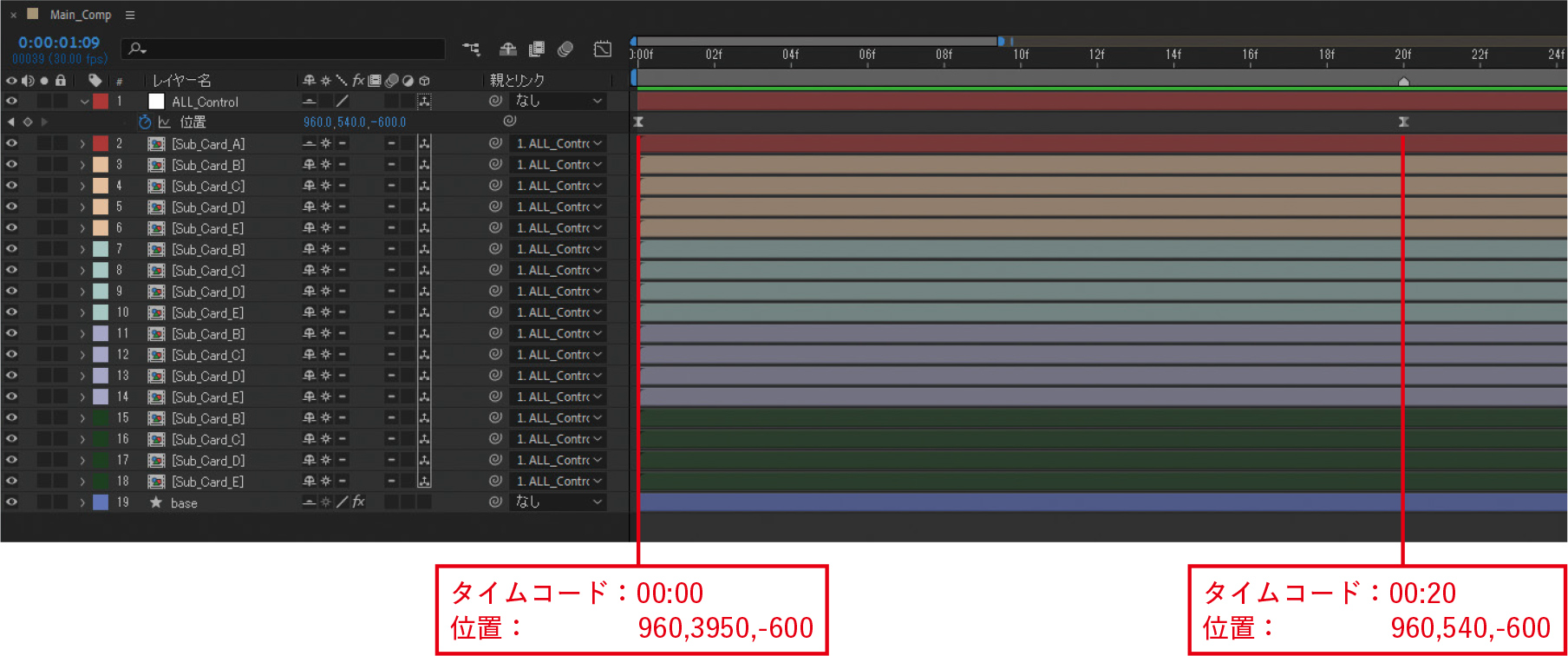 【試し読み】After Effectsで全方位をカバーする「3Dカードモーション」の作り方 ｜デザインを深掘り MdN