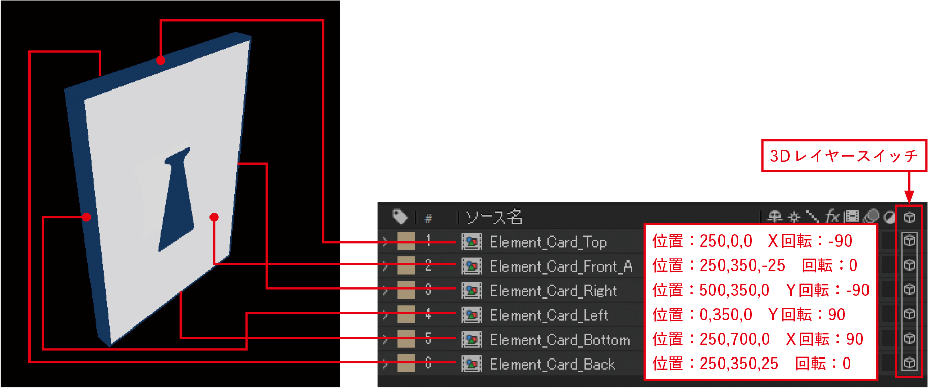 【試し読み】After Effectsで全方位をカバーする「3Dカードモーション」の作り方 ｜デザインを深掘り MdN
