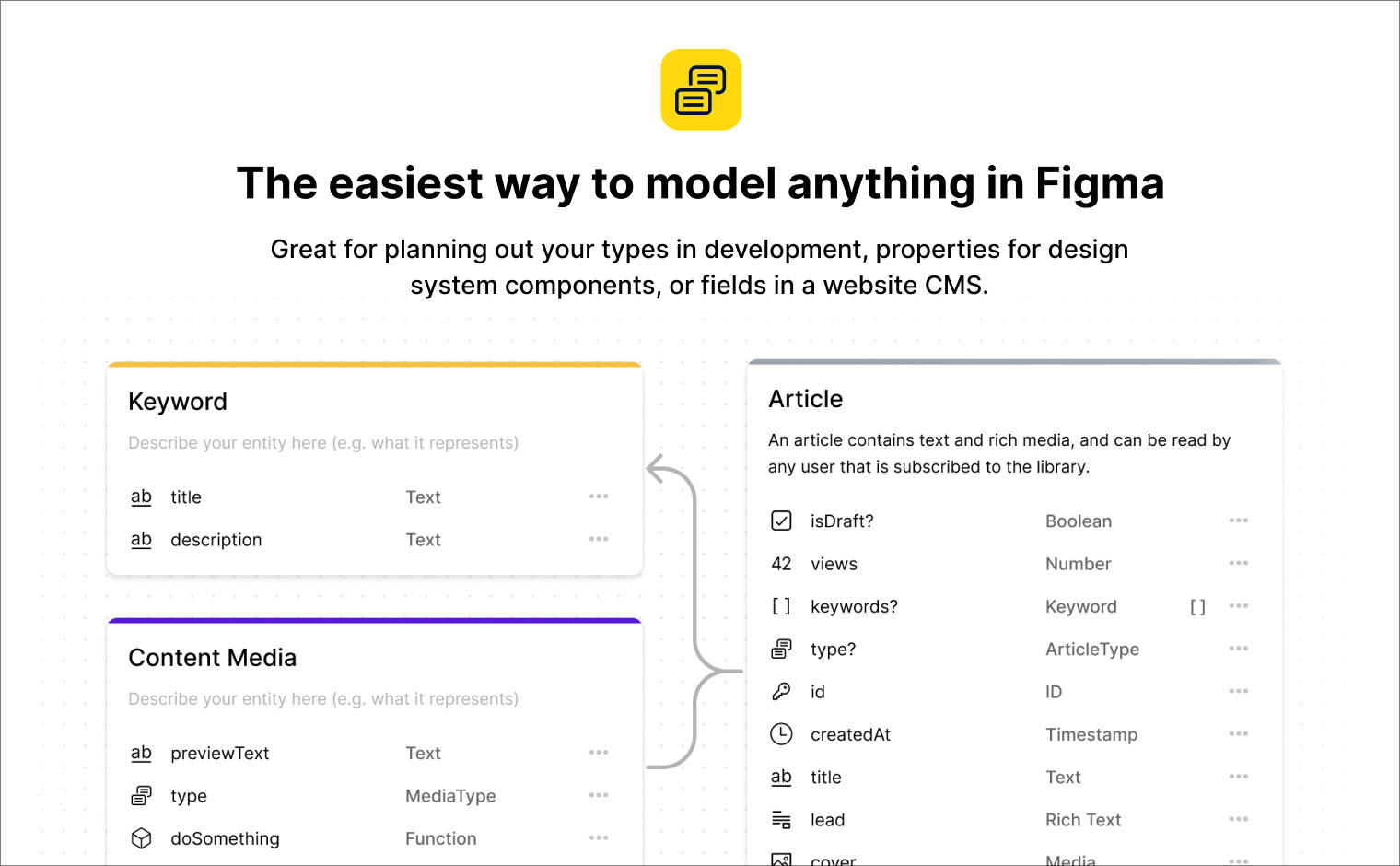 情報設計は適切に行おう！ Figjamでオブジェクトデータモデルを作るコツ ｜デザインを深掘り MdN