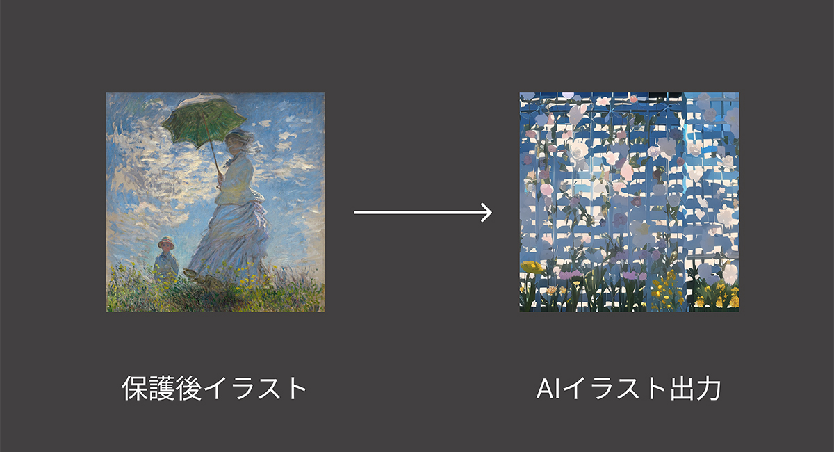 イラストを無断でAI学習に利用させない！「透かし」での保護機能を備えた投稿サイト『emamori』公開 ｜デザインを深掘り MdN