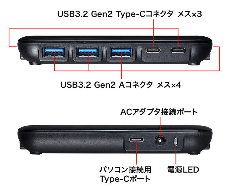 サンワサプライ、USB 3.2 Gen2対応で7ポート搭載のUSBハブ「USB-3TCH38BK」を発売 ｜デザインを深掘り MdN