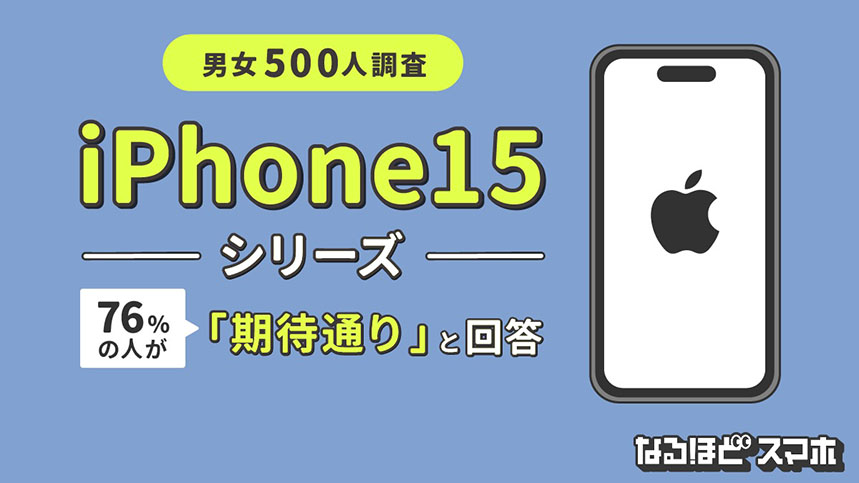 iPhone 15シリーズの購入意識調査を実施、発売の発表を受けて約8割が「期待通り！」と回答 ｜デザインを深掘り MdN
