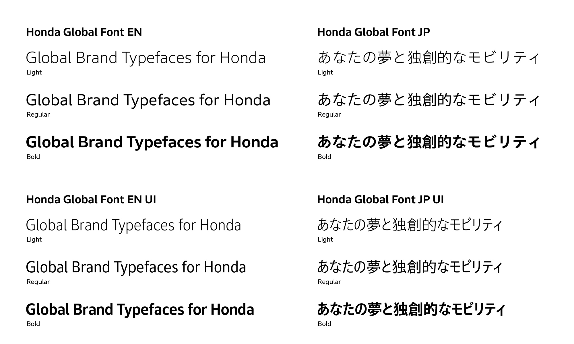 モリサワ、本田技研工業のコーポレートフォント「Honda Global Font」ファミリーを開発 ｜デザインを深掘り MdN