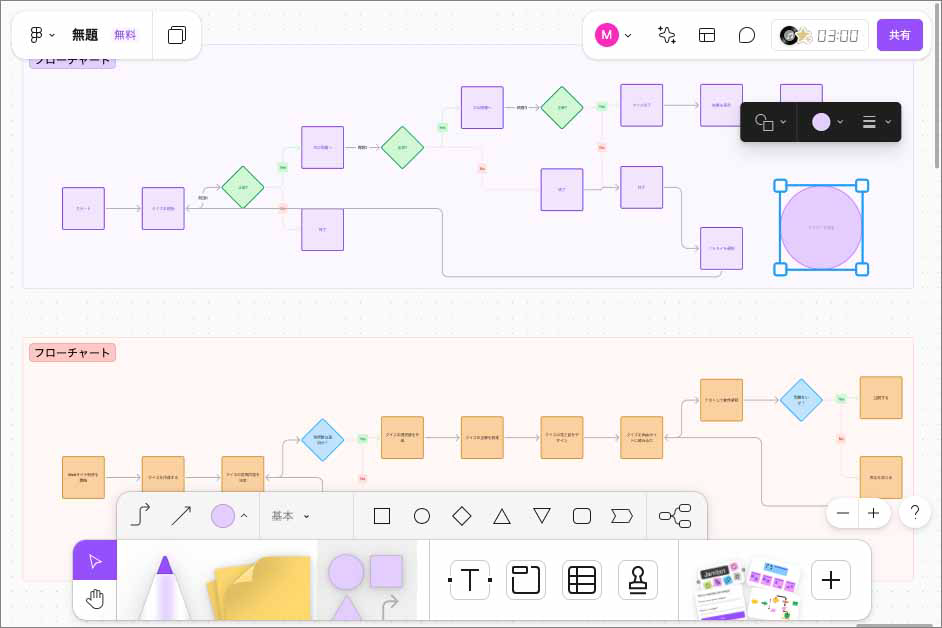 Googleも採用！Web制作現場のリアルタイムコラボを加速させるFigJamの効果的な使い方 ｜デザインを深掘り MdN