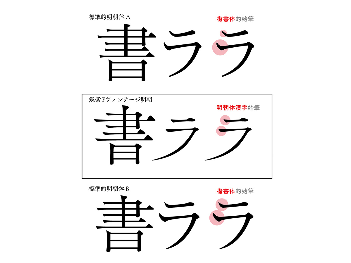 フォントワークス、躍動感もある繊細な新書体「筑紫Fヴィンテージ明朝 RT」をリリース ｜デザインを深掘り MdN