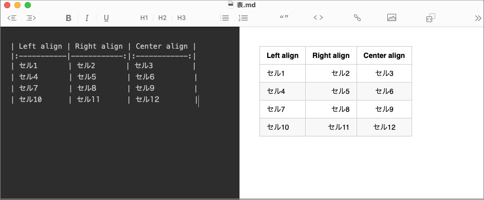屈指のコスパで習得可能！デザイン現場でも役立つMarkdownをマスターしよう！ ｜デザインを深掘り MdN
