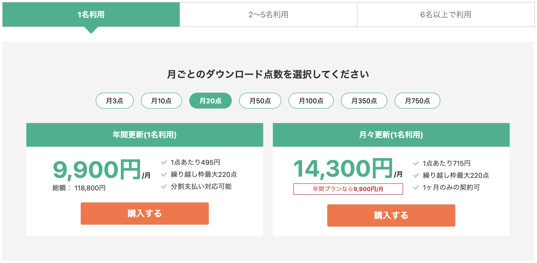PIXTAに画像定額制プラン「月20点プラン」が登場、写真・イラスト素材を使うユーザーニーズに応える ｜デザインを深掘り MdN
